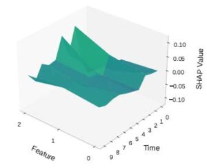 SHAP_MT | Lehrstuhl für Autonome Systeme und Mechatronik